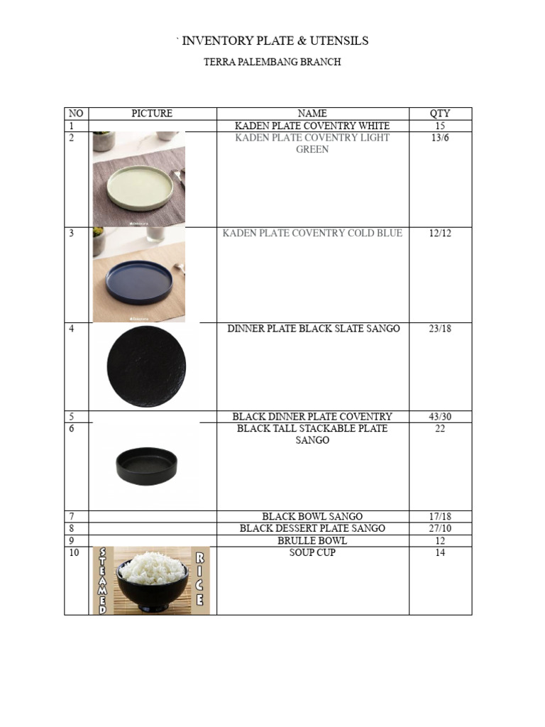 Inventory Kitchen Utensils PLM | Download Free PDF | Kitchen Utensil ...