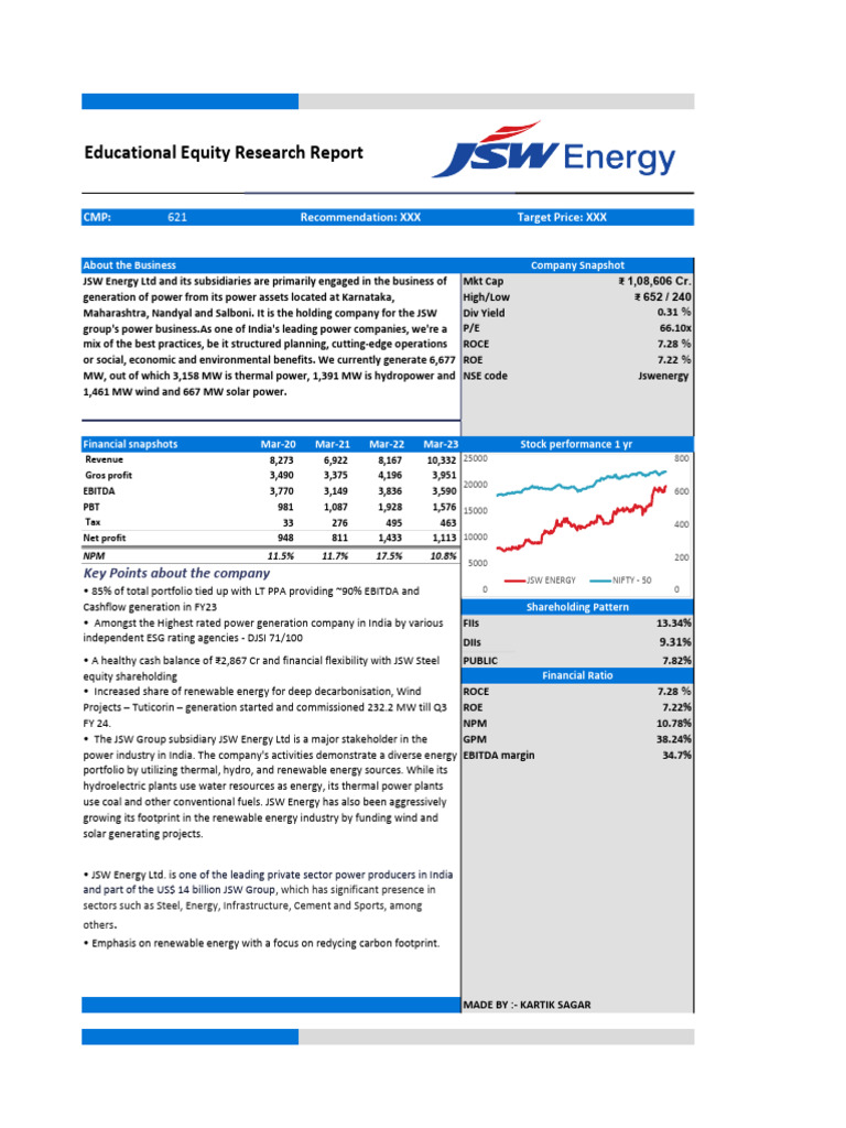 JSW Energy IMP | PDF | Renewable Energy | Solar Power