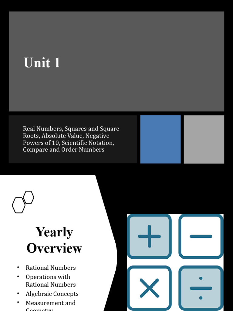 Unit 1 Real Numbers | PDF | Numbers | Rational Number