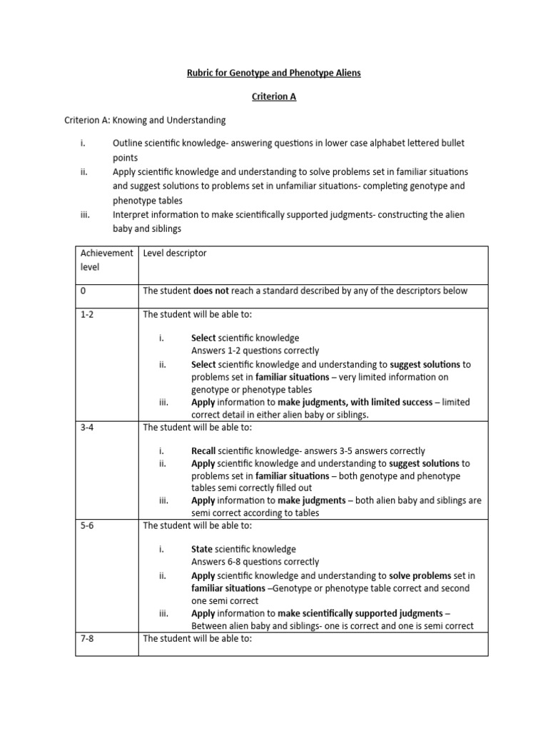 Rubric For Genotype and Phenotype Aliens | PDF | Knowledge | Science