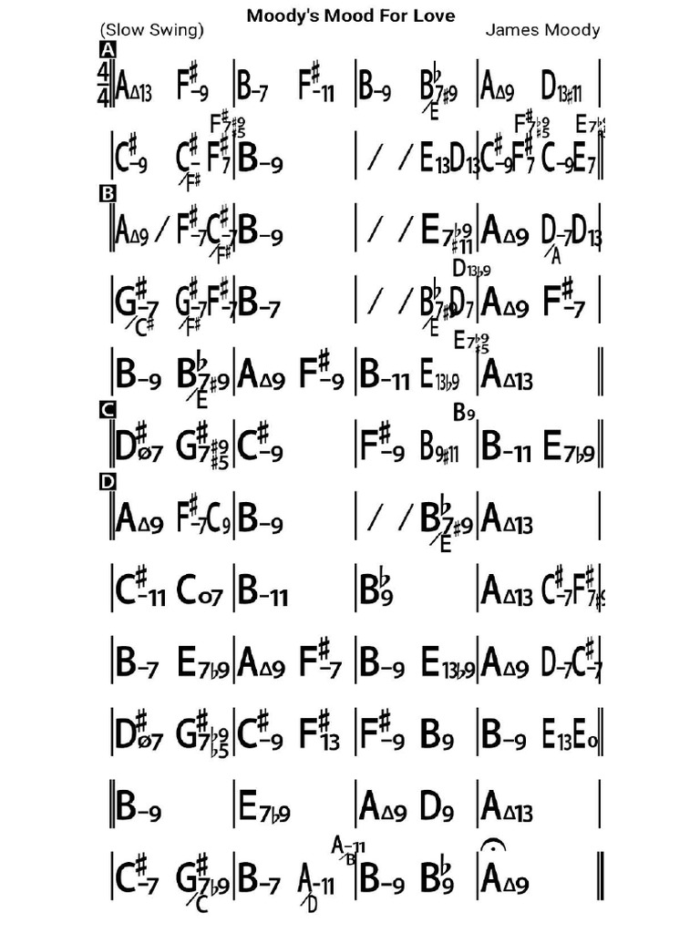 Moody's Mood For Love | PDF