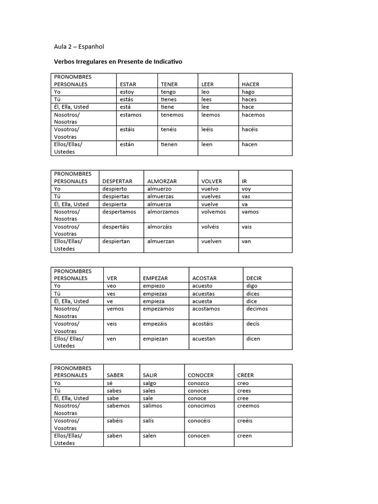 Verbos Irregulares en Presente de Indicativo | PDF | Relaciones ...