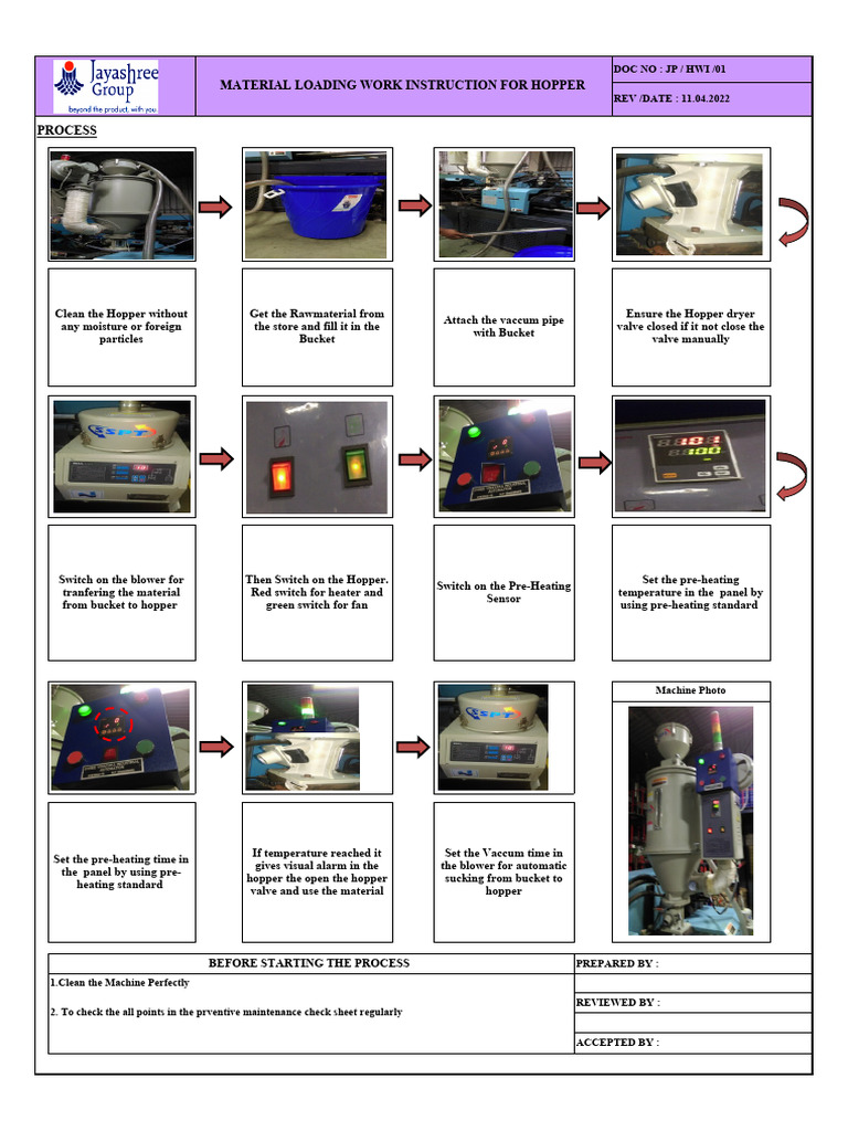 Hopper Material Loading Instructions | PDF | Home Appliance | Equipment