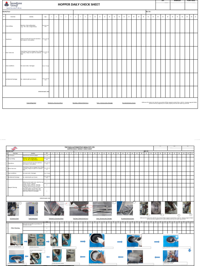 Hopper daily checklist | PDF