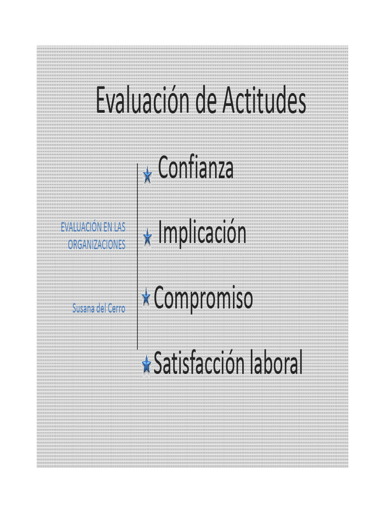 tema 5 evaluación actitudes. Actitudes Confianza e Implicación | PDF | Actitud (psicología ...