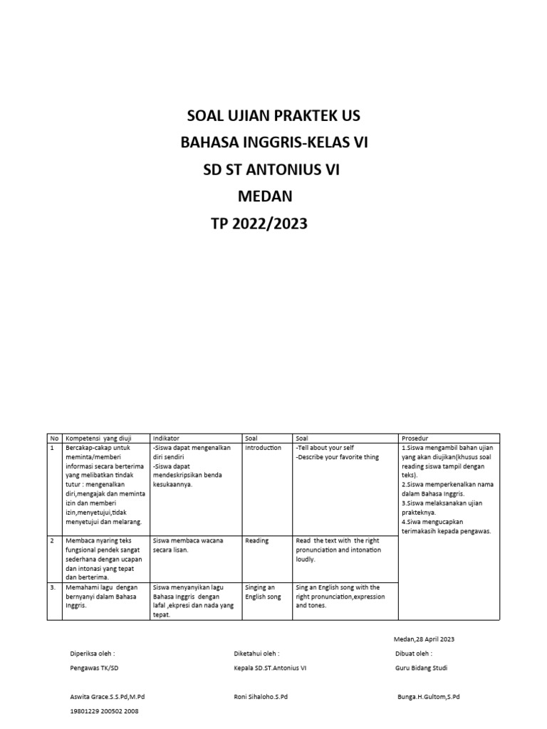 Soal Ujian Praktek Bahasa Inggris 2023 | PDF | Wet Season | Physical Geography