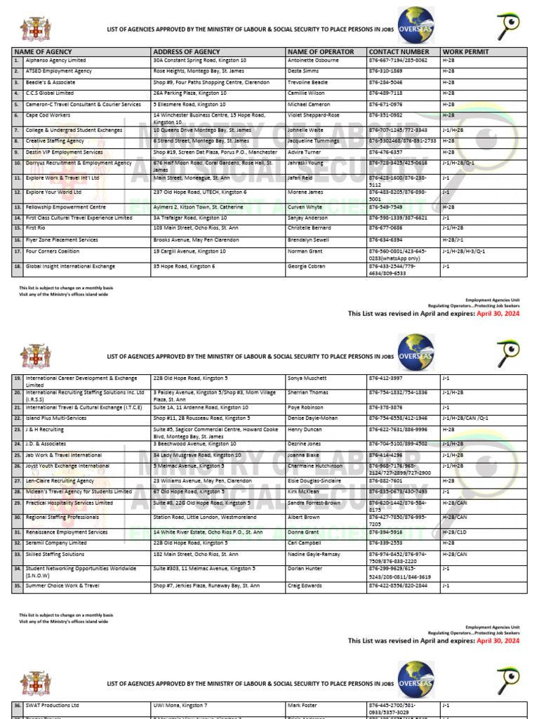 APRIL 2024overseas | PDF | Economies | Business