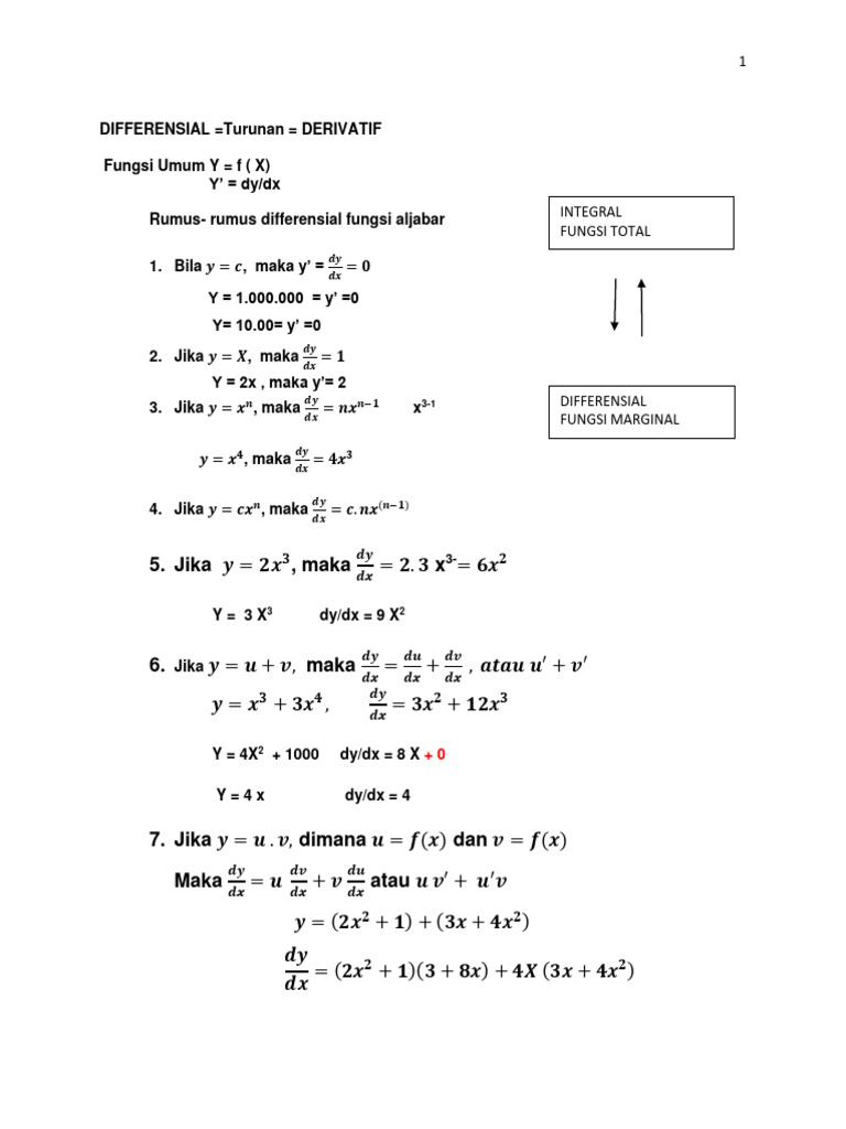 1 Dasar Dasar Differensial - 240424 - 070617 | PDF