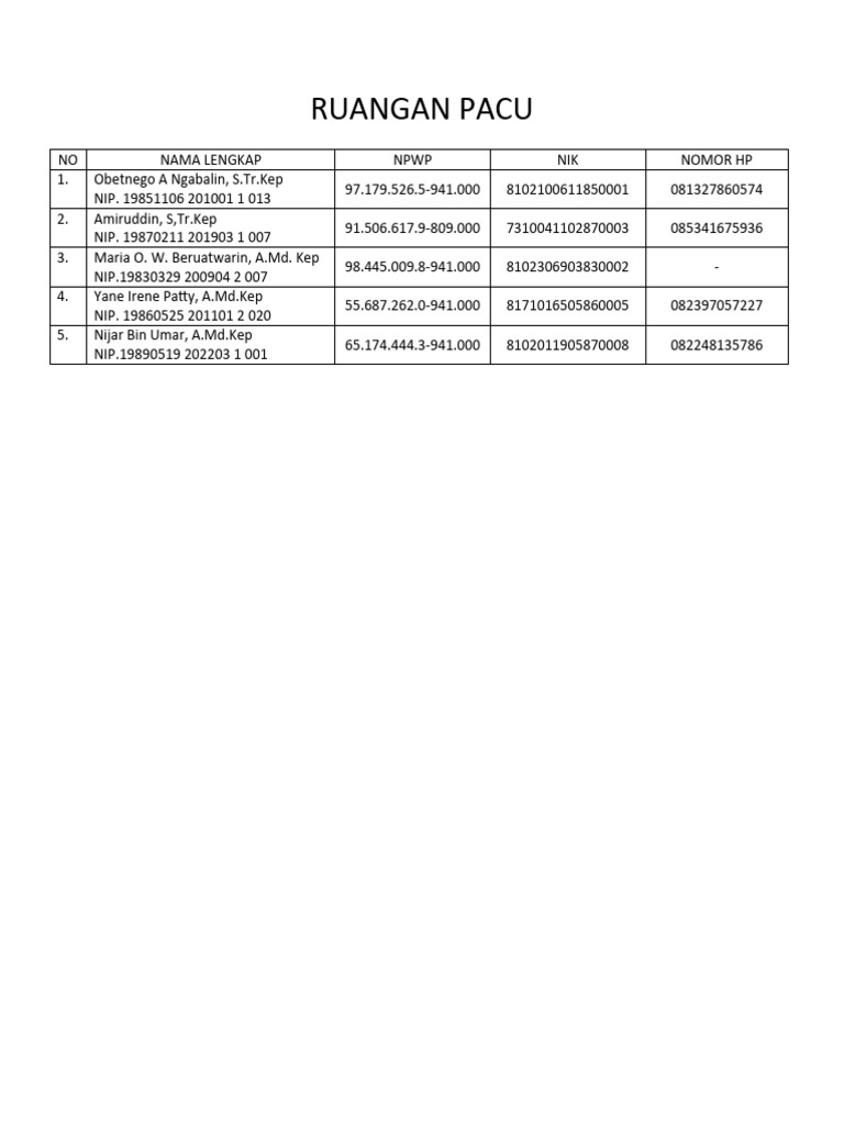 Data Ruangan Pacu | PDF