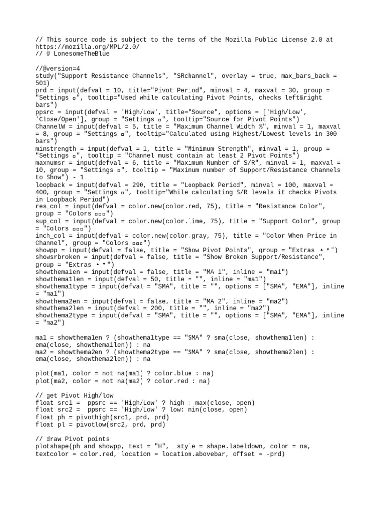 Support Resistance Channels | PDF | Computer Programming | Computing