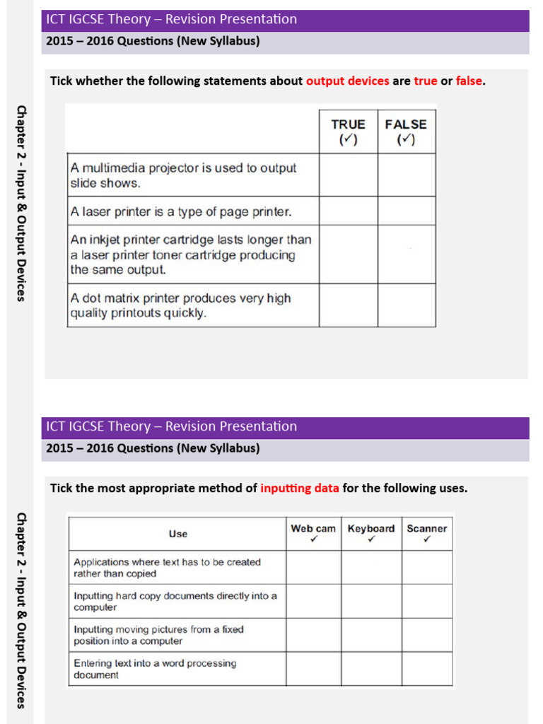 Chapter 2 - Input - Output Devices | PDF | Input/Output | Cursor (User ... Chapter 2 - Input - Output Devices | PDF | Input/Output | Cursor (User ...