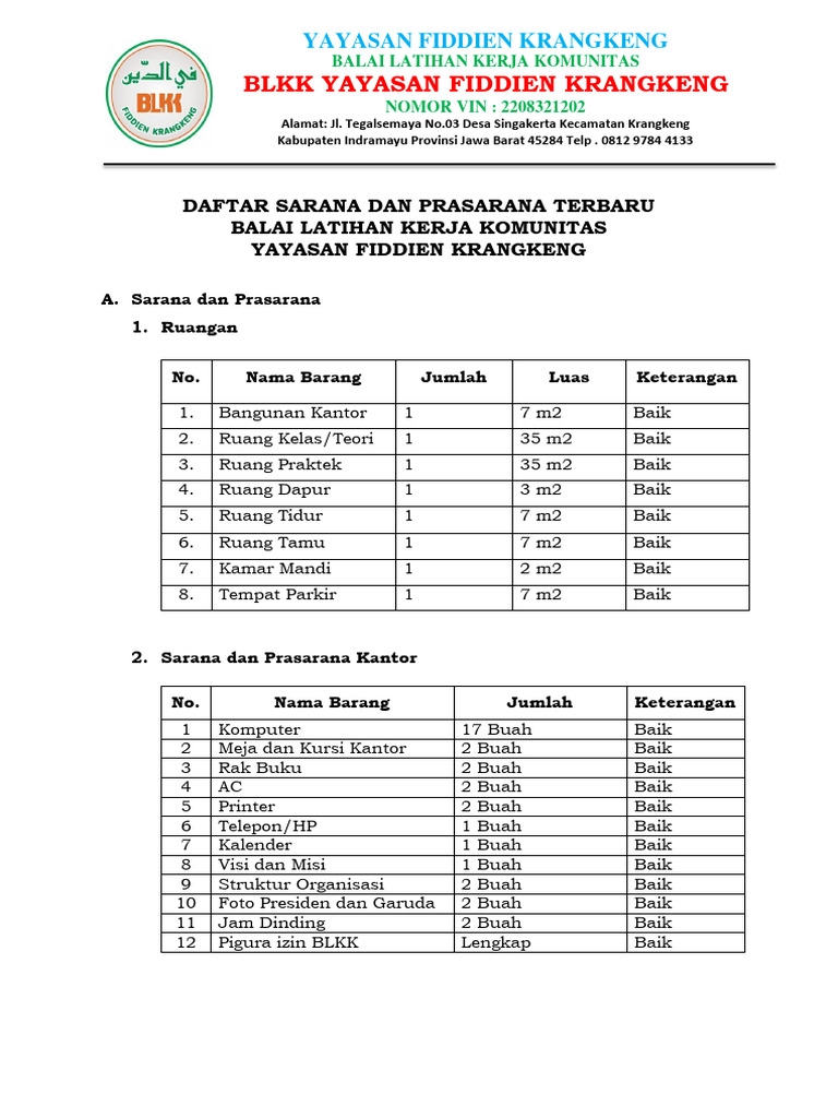 Daftar Sarana Dan Prasarana Terbaru BLK 2023 | PDF