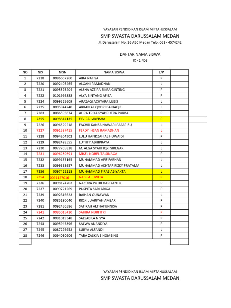 Nis Dan Nisn Kelas Ix Pdf