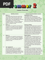 Kindergarten HMH Structured Literacy Scope and Sequence | PDF ...