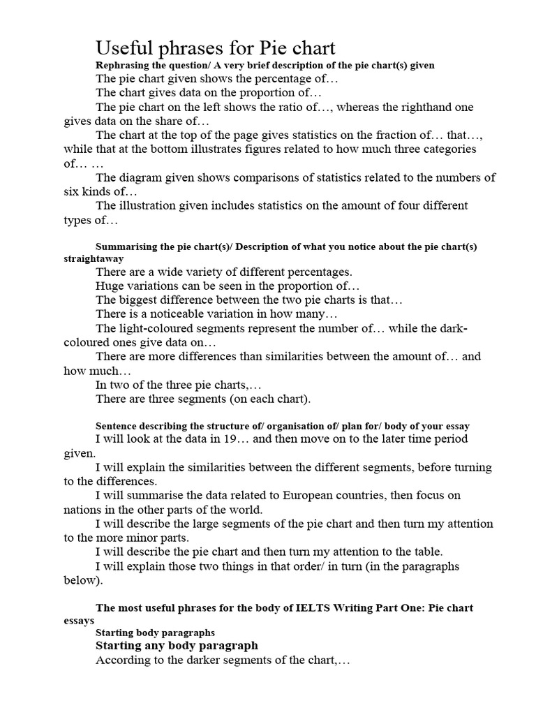 Pie Charts Pdf Pie Chart