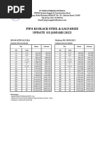 Tabel Material Besi | PDF