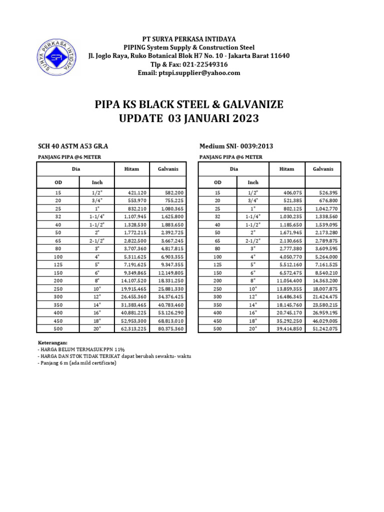 Price List Pipa KS Update 03 Januari 2023 | PDF