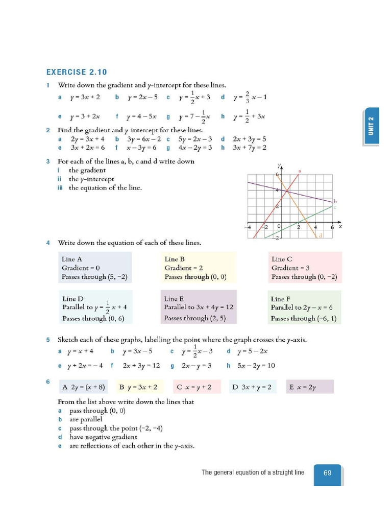 Exe 2.10 Straight Line | PDF