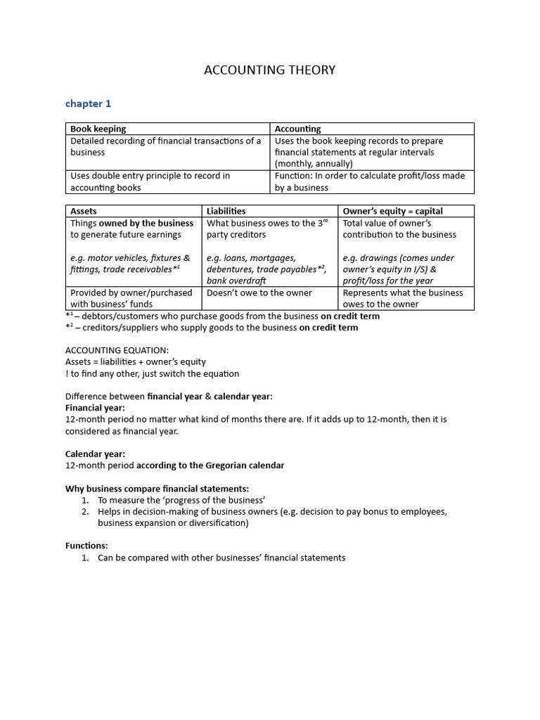 Igcse Accounting Theory Pdf Debits And Credits Expense