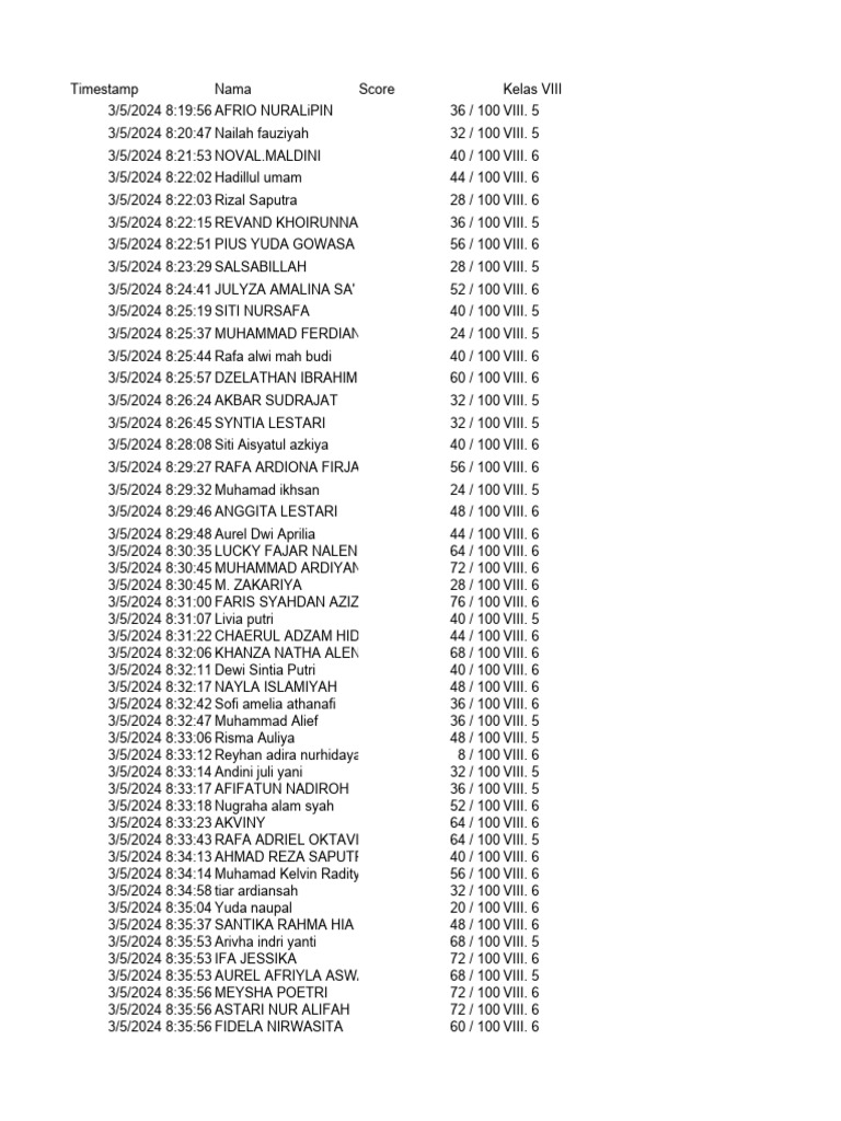SOAL PTS BAHASA INDONESIA KELAS VIII SEMESTER GENAP TAHUN 2024 (Jawaban) | PDF