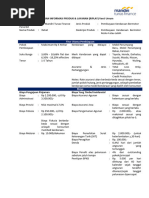 PT. Kalibesar Raya Utama Insurence Broker | PDF