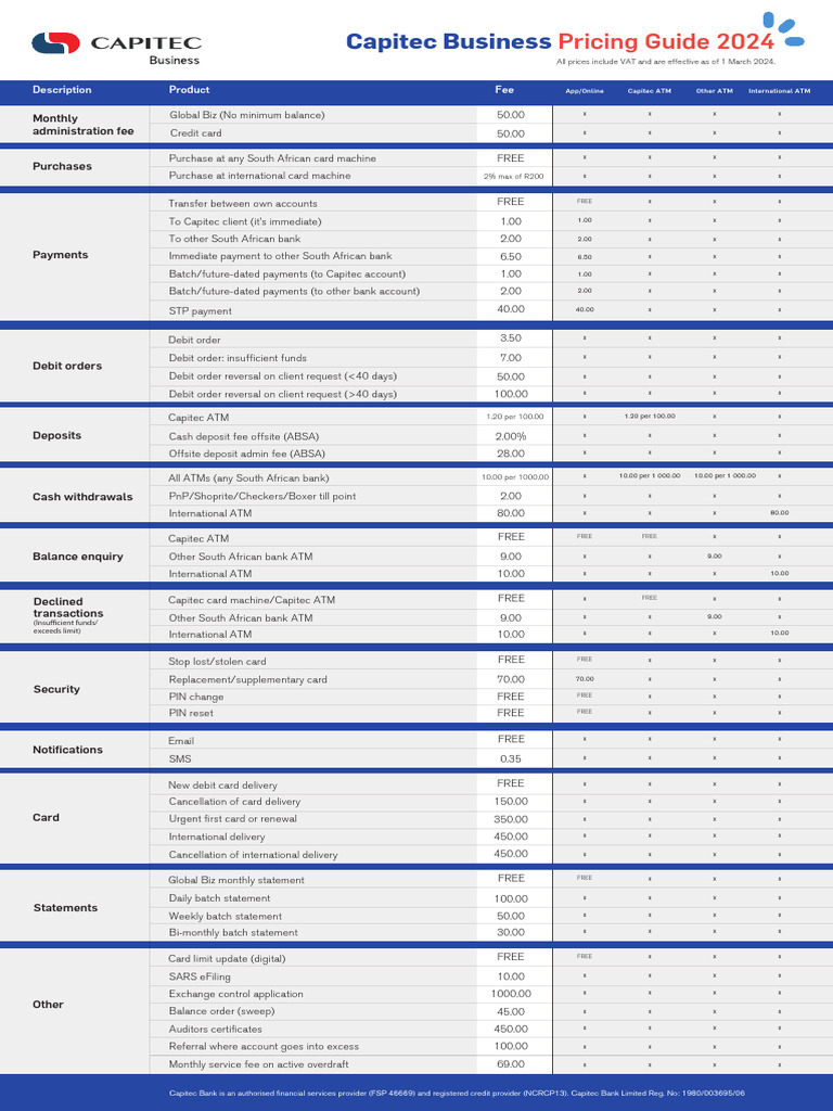 Capitec Business: Pricing Guide 2024 | PDF | Automated Teller Machine | Debit Card