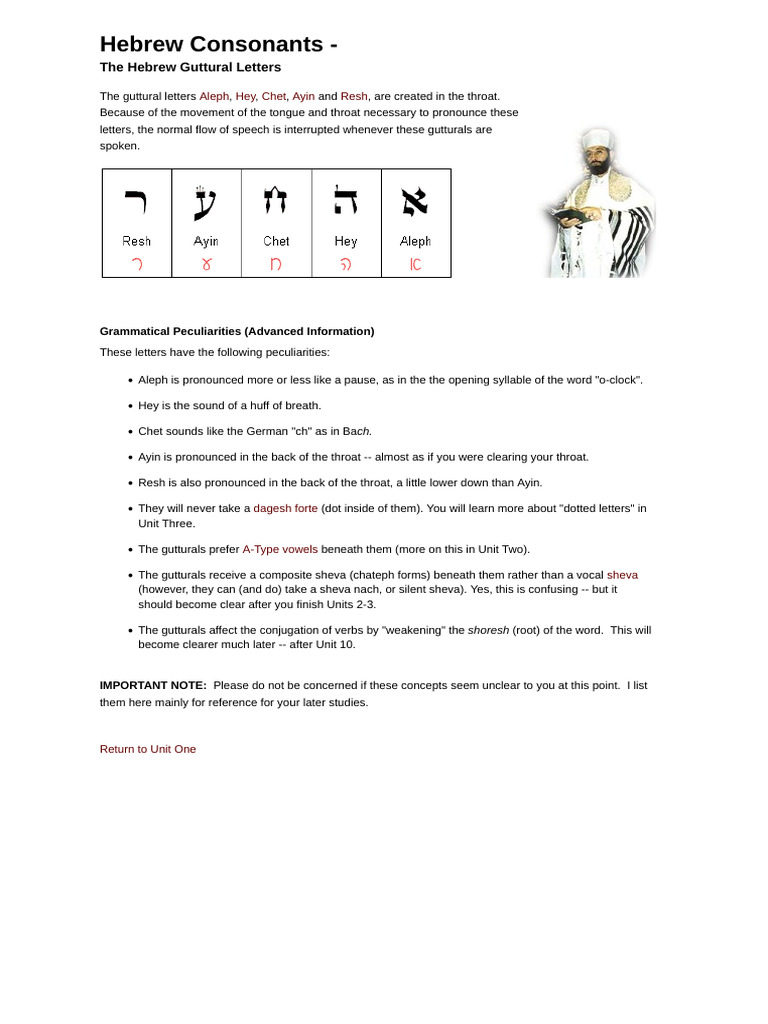 Hebrew Guttural Letters (Printer Version) | PDF