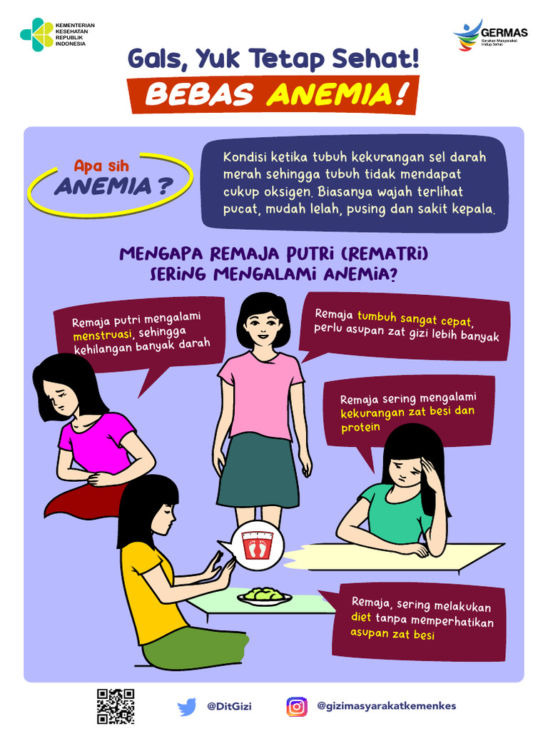 Poster Remaja Puteri Bebas Anemia | PDF