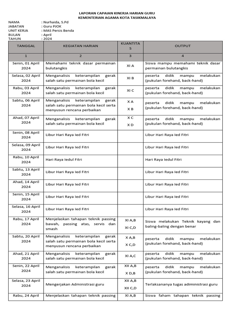 LCKH April 2024 | PDF