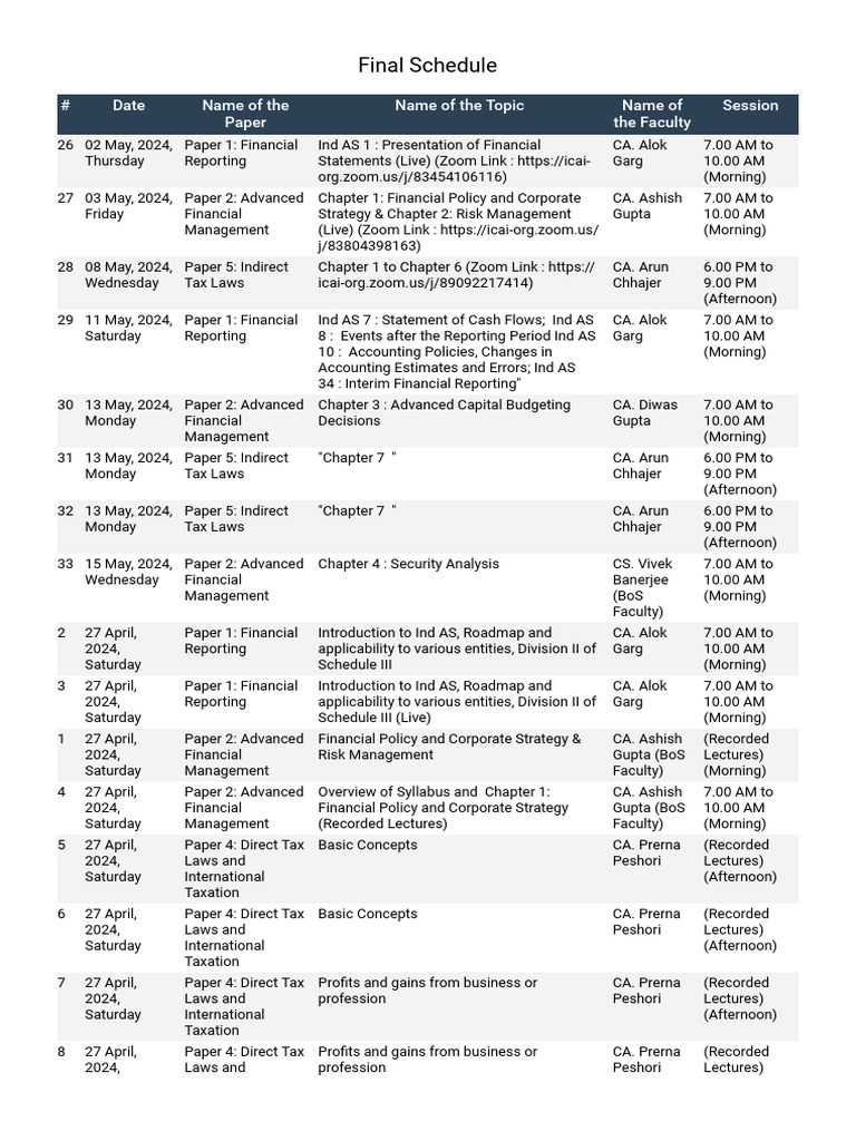 Final Schedule | PDF | Taxes | Direct Tax