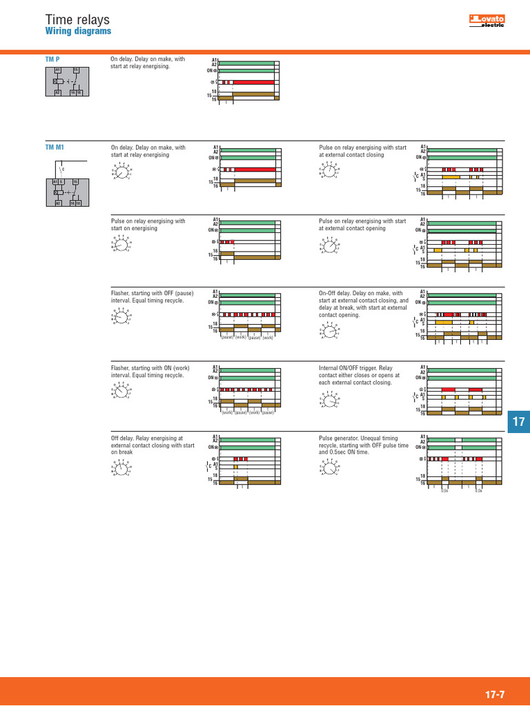 Relay TM TM WD | PDF | Relay | Electromagnetism