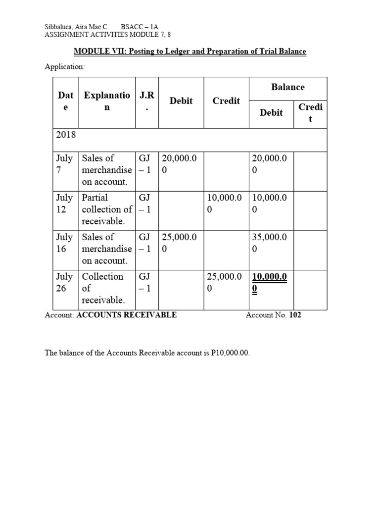 FAR Module 7,8 - Assignment Activity (Sibbaluca - Aira Mae C.) BSACC-1A ...