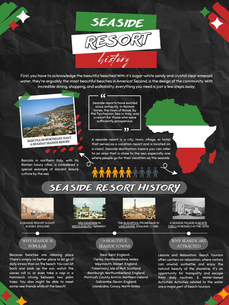 Seaside Resortt | PDF | Tourism | Hospitality Industry