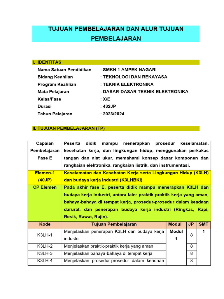 TP Dan Atp1 Ddte | PDF | Sains & Matematika | Komputer