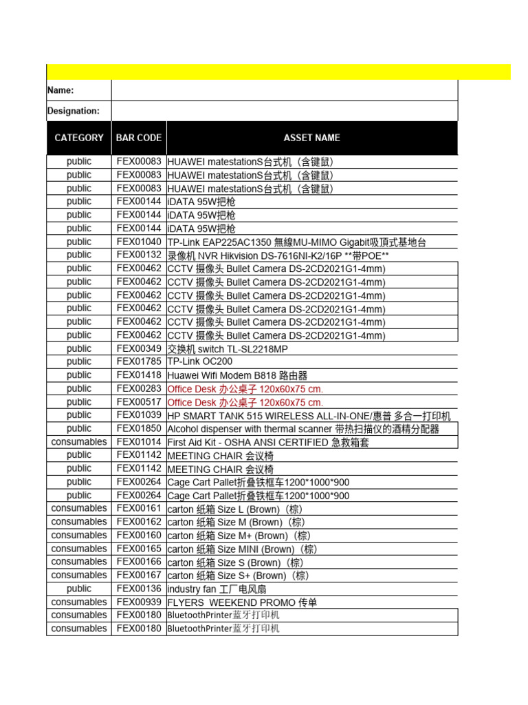 Asset Accountability and Inventory List | PDF