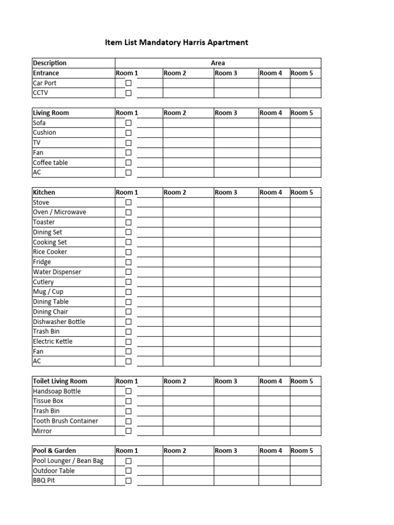 List Mandatory Apartment Harris | PDF | Home