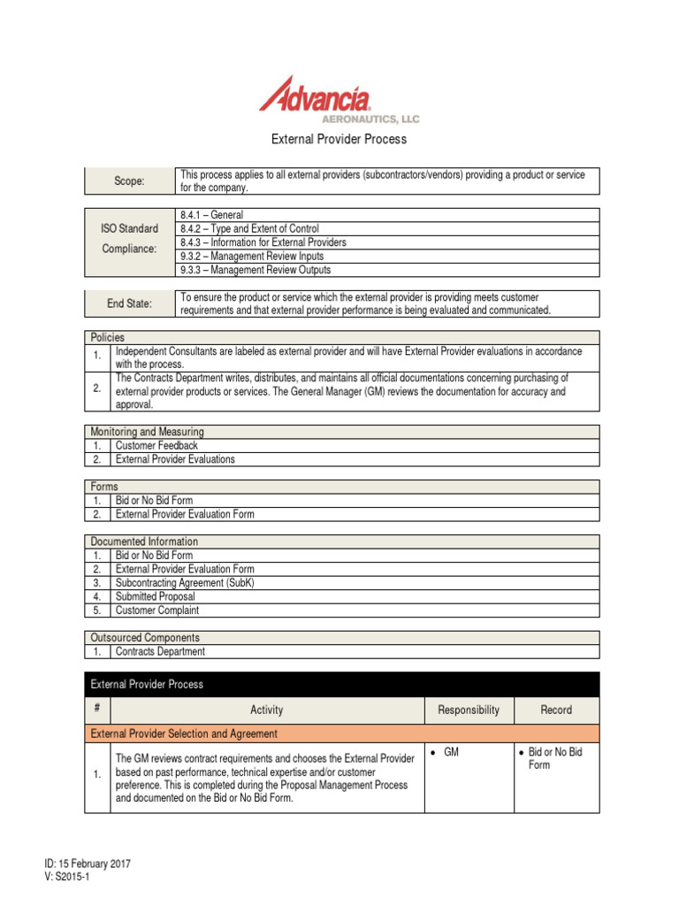 S2015+AA External+Providers+Process | PDF | Evaluation | Business