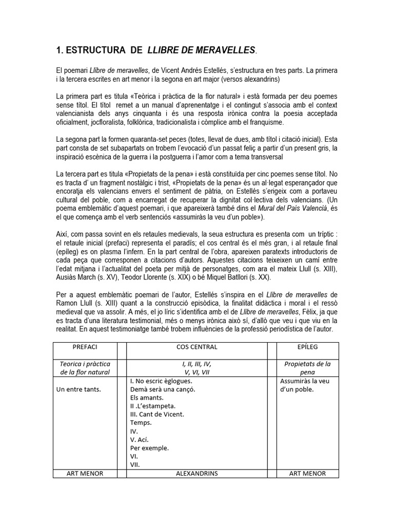 Estructura Llibre de Meravelles | PDF