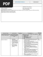 Understanding the SLAM Technique in Safety | PDF | Occupational Safety ...