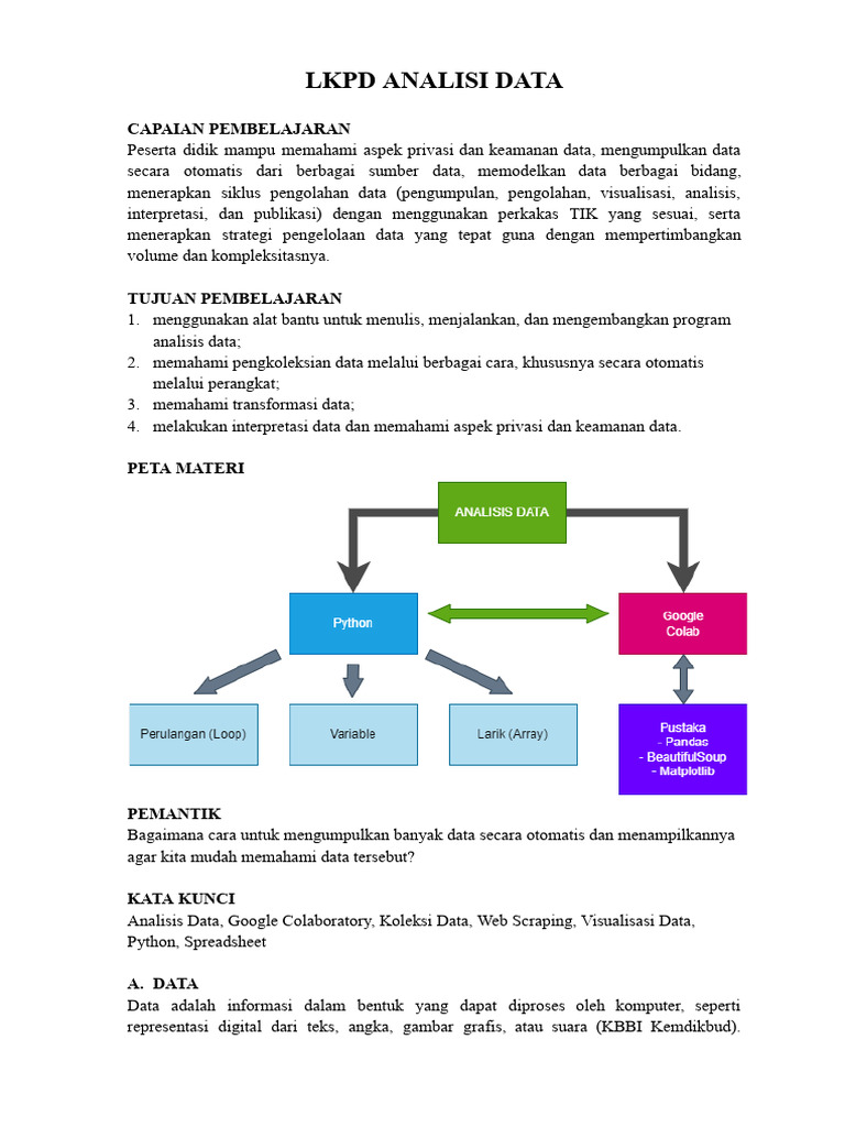 LKPD Analisis Data | PDF
