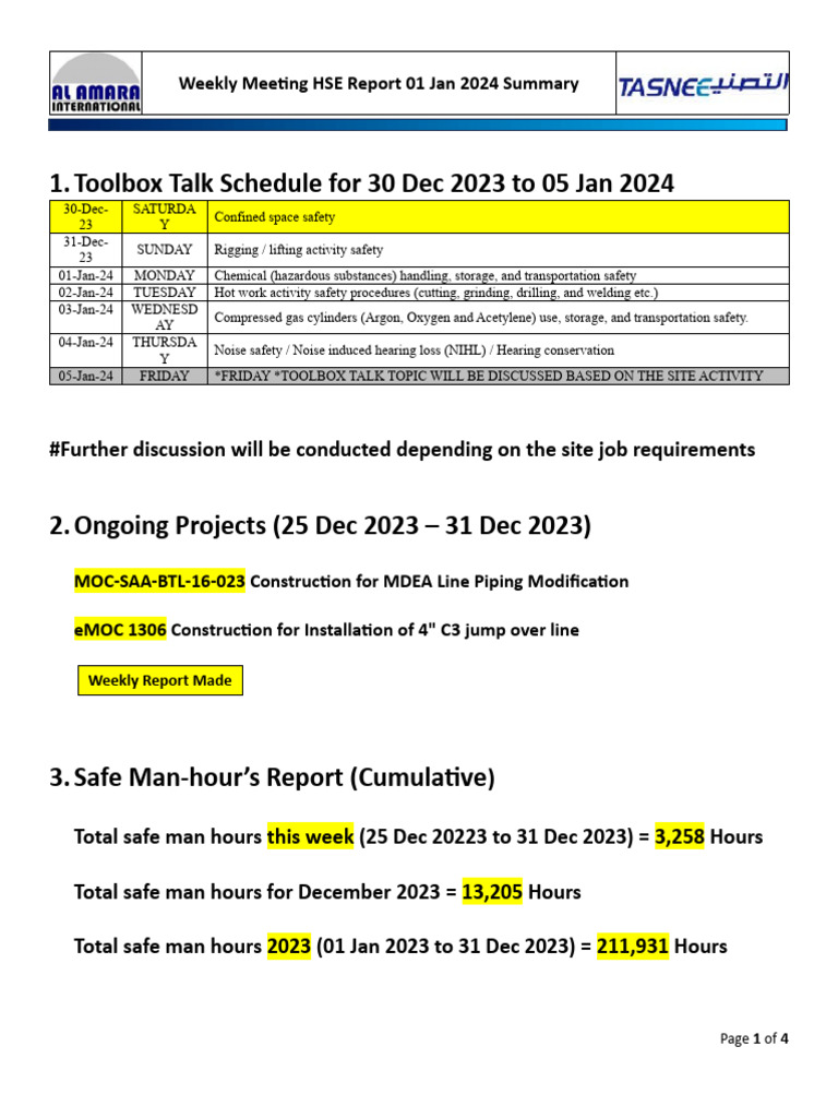 Weekly Meeting HSE Report Summary 01.01.2024 | PDF | Fires | Safety