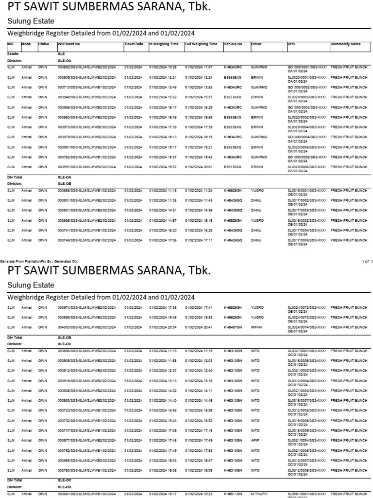 Tbs 1 Feb | PDF | Transport Infrastructure | Transport