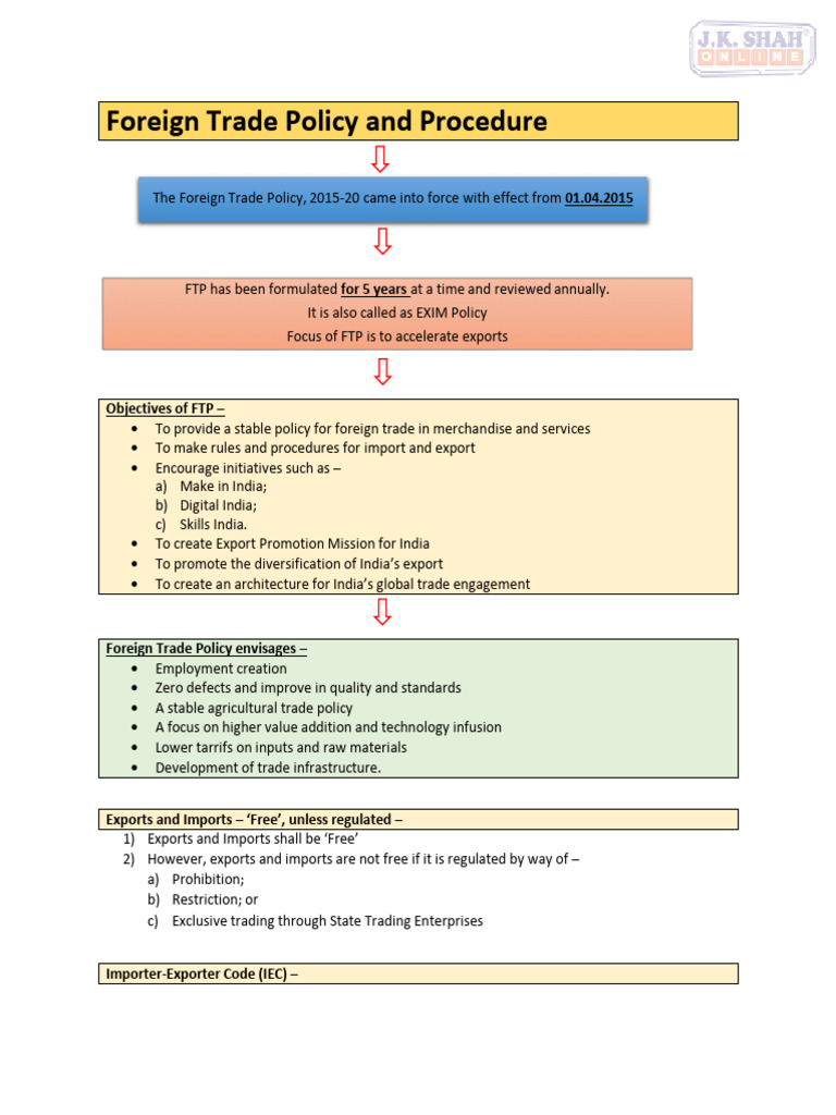 Foreign Trade Policy and Procedure | PDF | Revenue | Customs