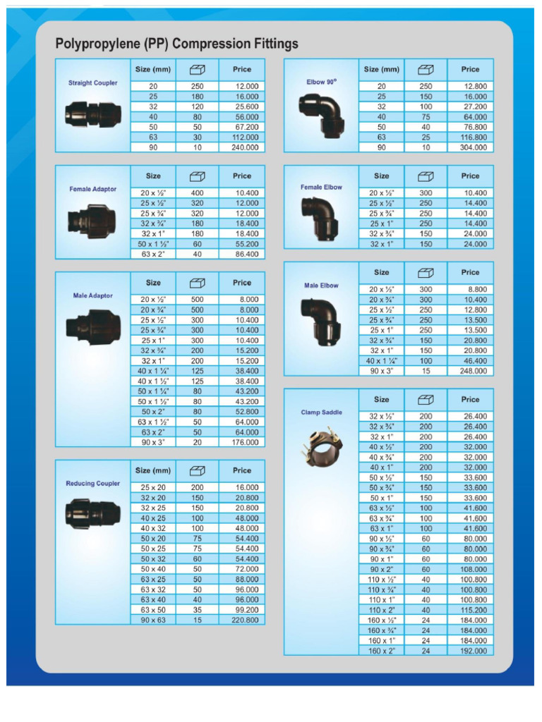 Price List HDPE AMD | PDF