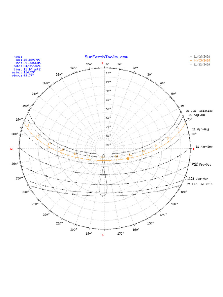 SunEarthTools SunPath 1714813857780 | PDF