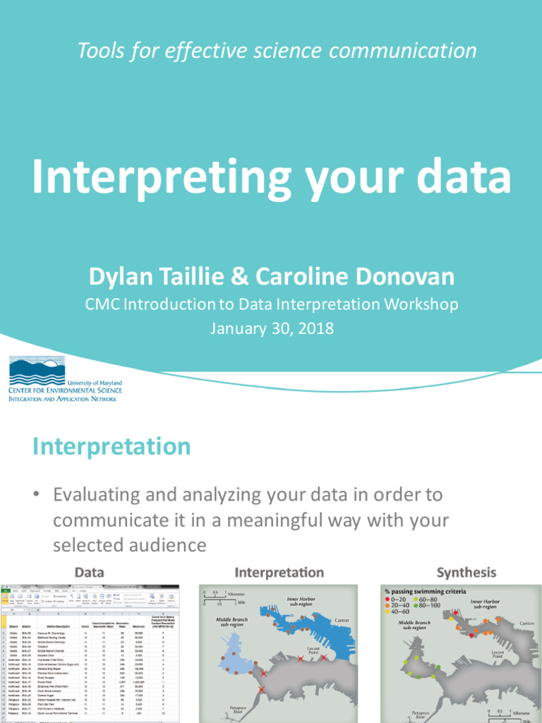 Data Interpretation Workshop Presentation | PDF | Statistics | Standard Deviation