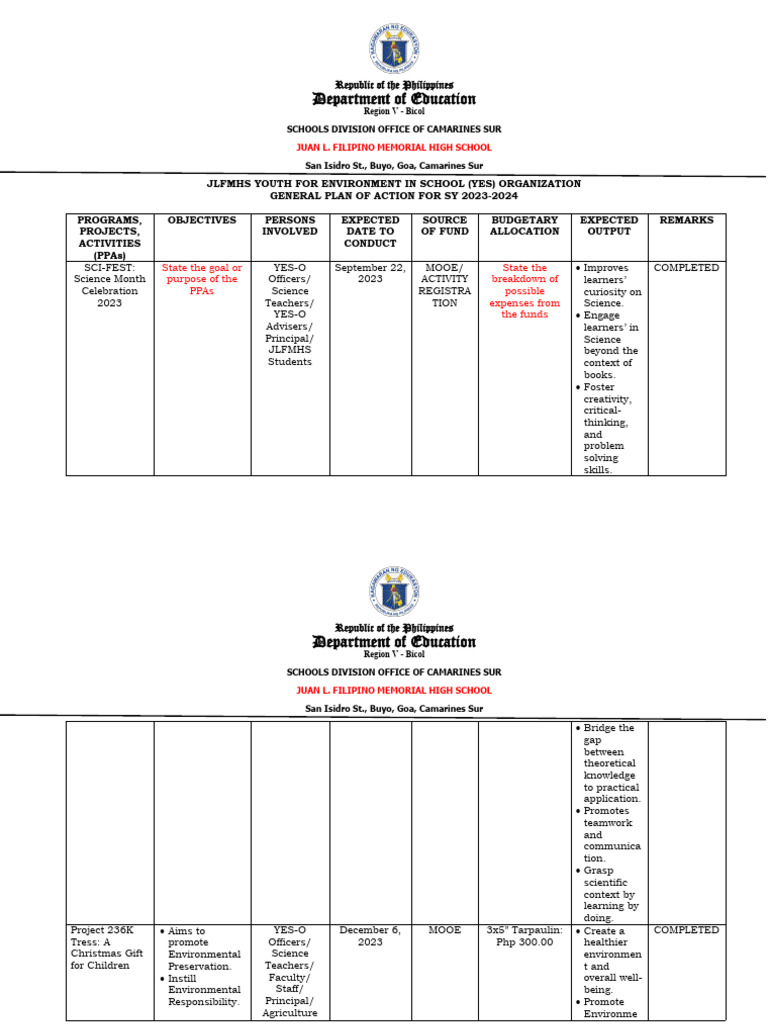 Annex D. Gpoa | PDF | Science | Learning