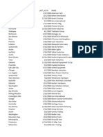 DAT Zip Zone Directory Overview | PDF