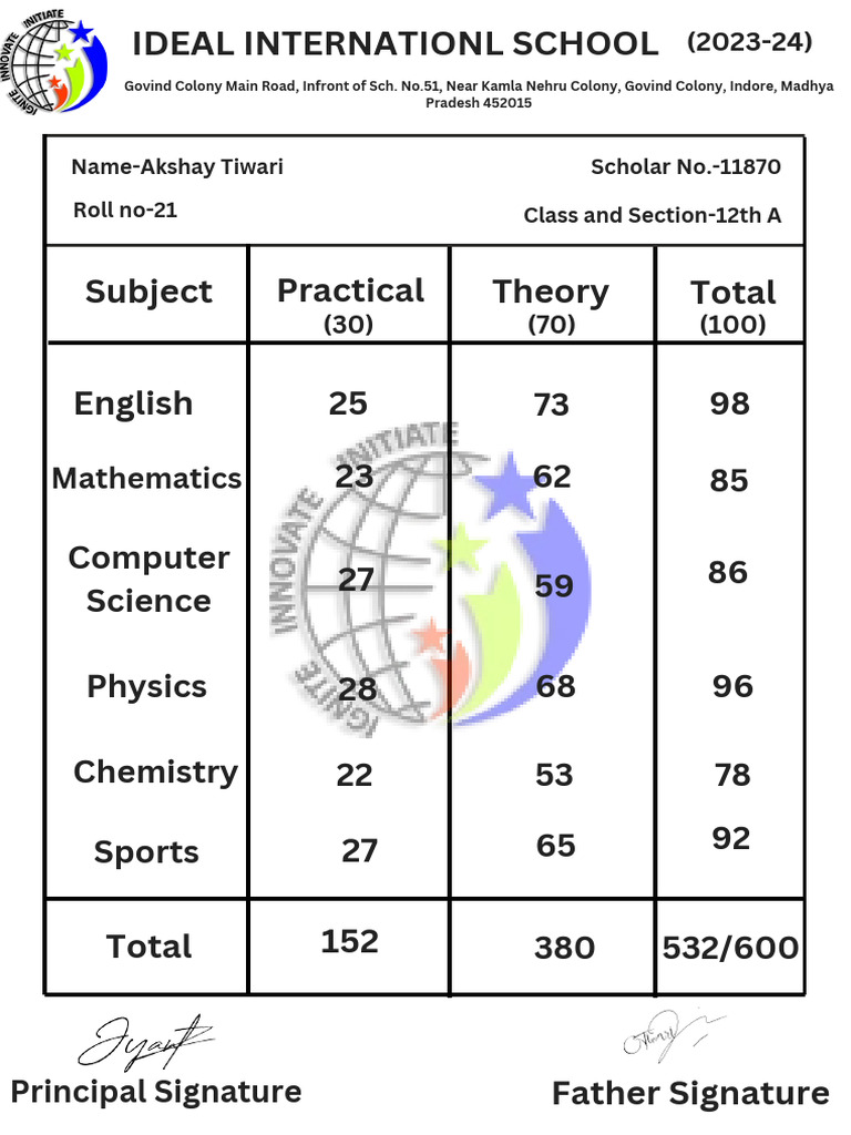 Student Report Card Summary | PDF