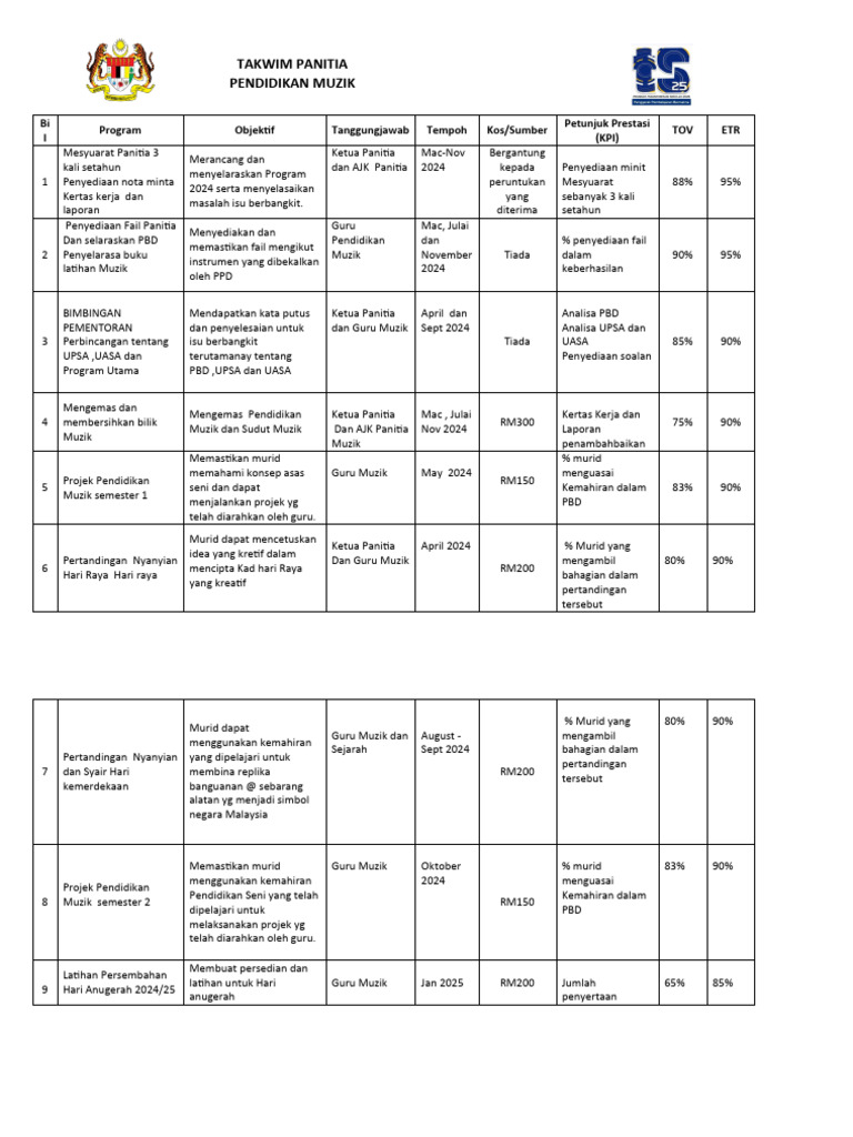Takwim Panitia Muzik 2024 | PDF